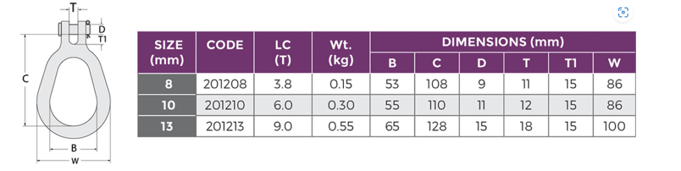 G70 Lug Link - Absolute Lifting and Safety