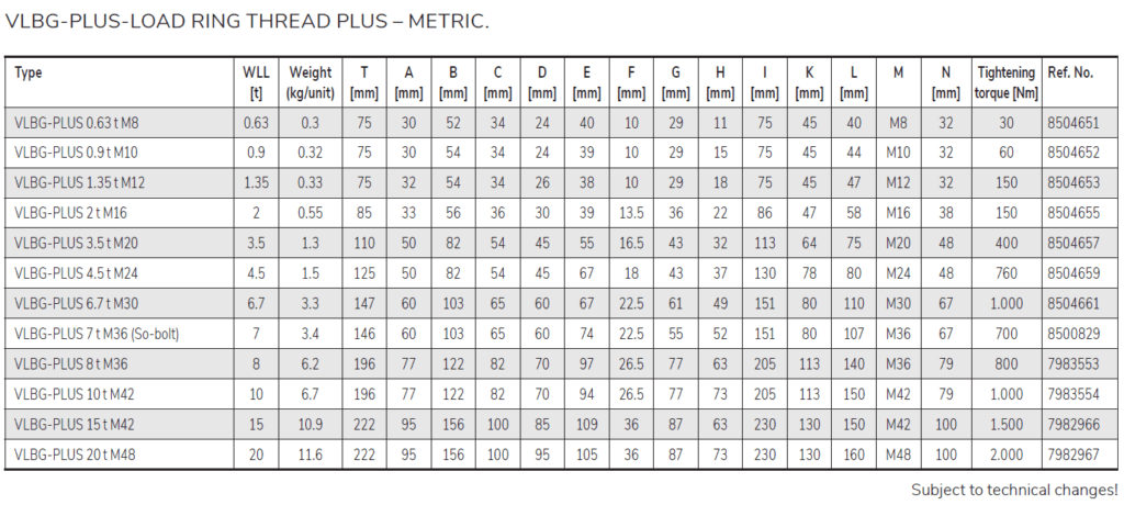 VLBG Plus Load Ring - Absolute Lifting and Safety