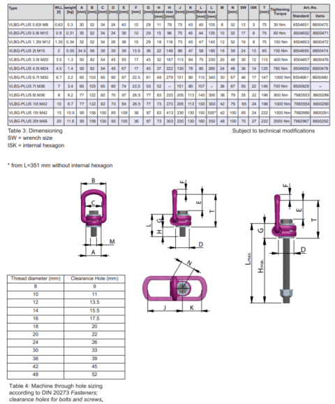 VLBG-PLUS Load Ring with DIN Collared Nut - Absolute Lifting and Safety