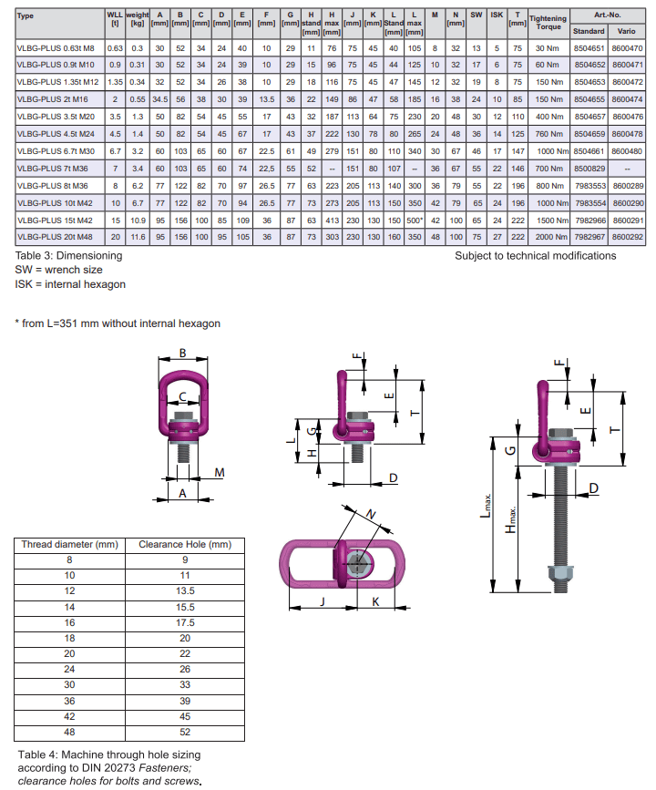 VLBG-PLUS Load Ring with DIN Collared Nut - Absolute Lifting and Safety