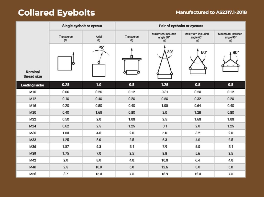 Pocket Chart - Absolute Lifting and Safety